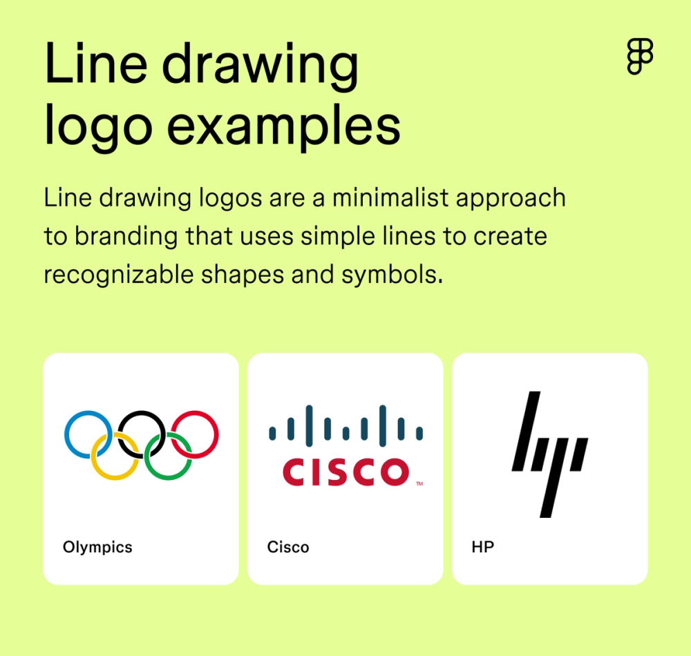 12 Types of Logos To Express Your Brand’s Identity | Figma