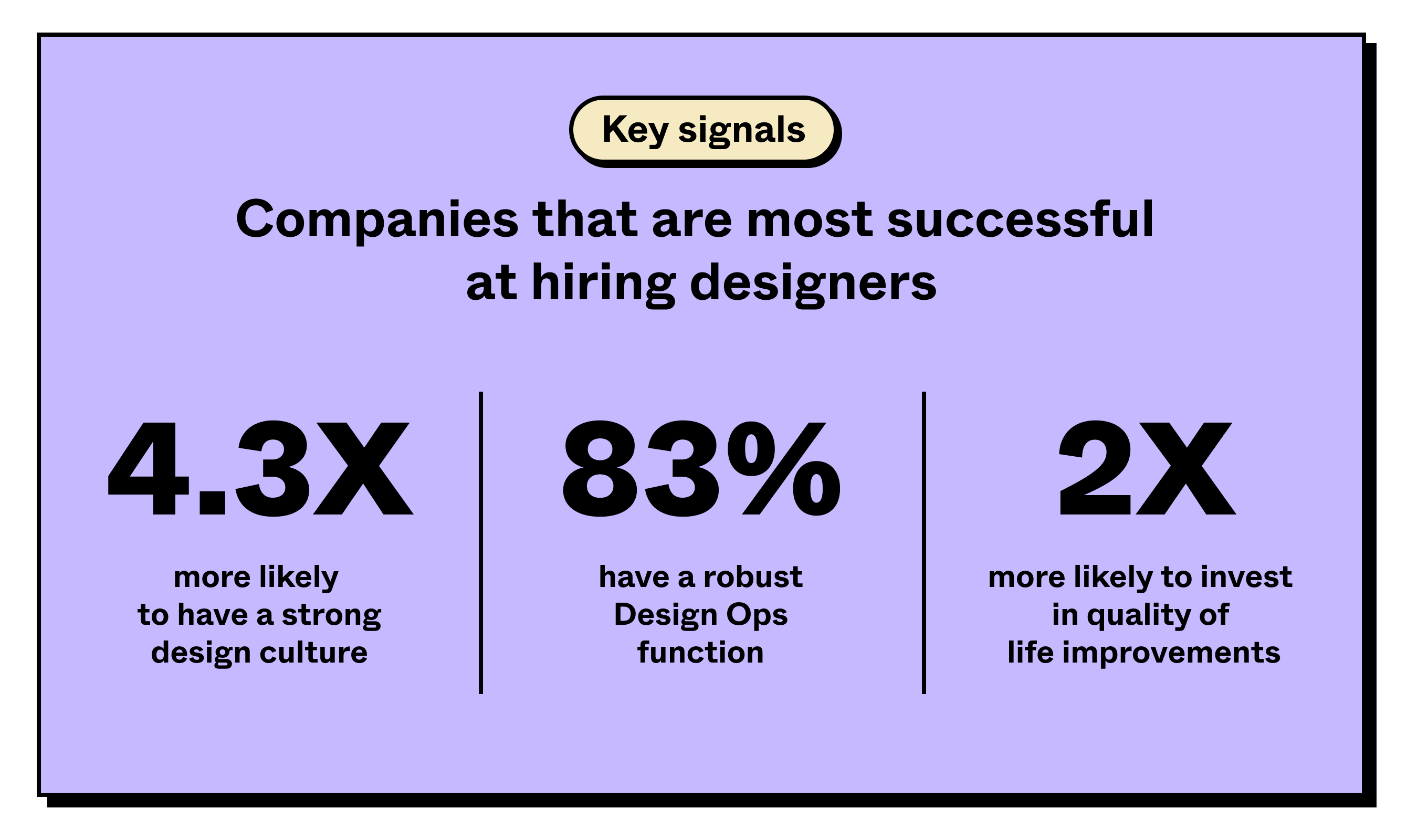 The outsized role culture plays in attracting design talent