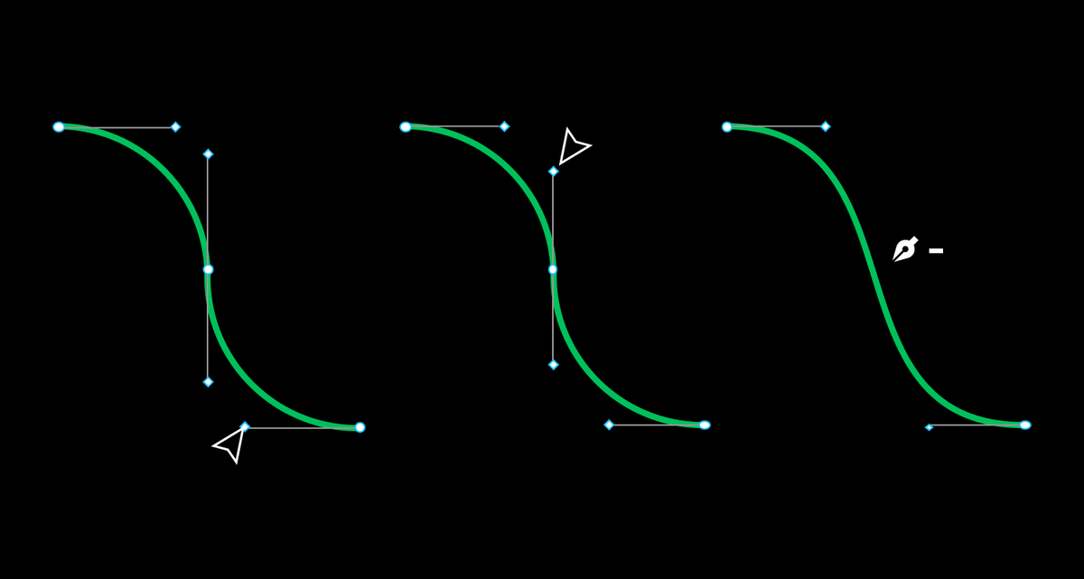 Delete and Heal for Vector Networks | Figma Blog