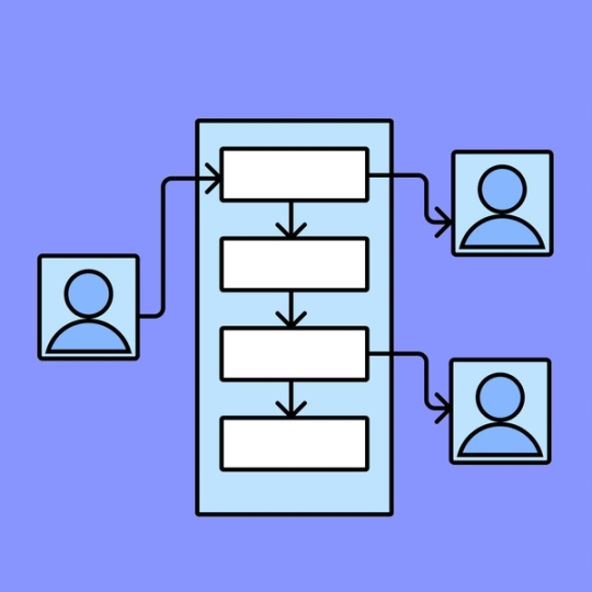 Use Case Template | Free Use Case Diagram Example | FigJam