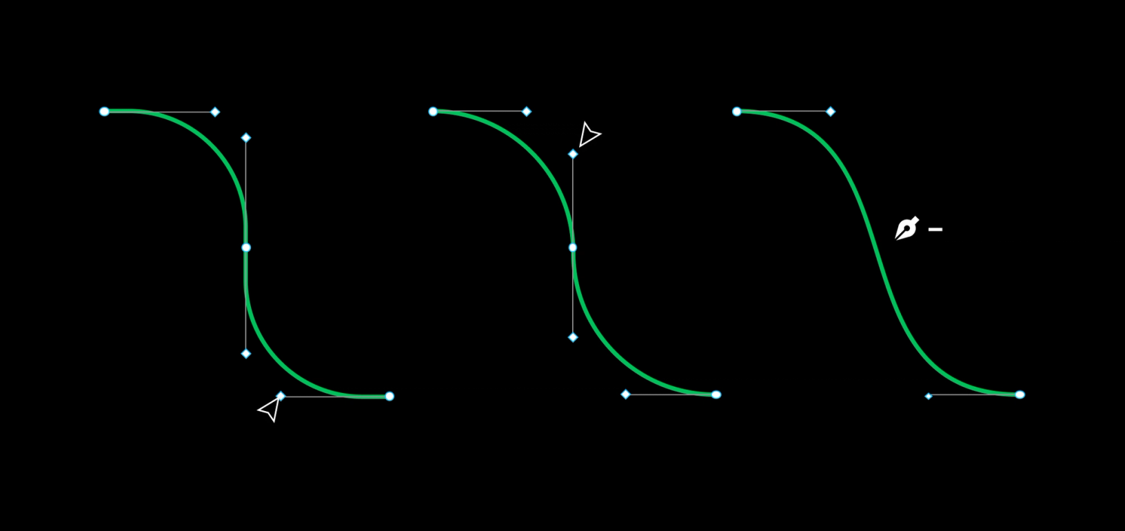 Delete and Heal for Vector Networks | Figma Blog