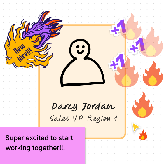 Free Organizational Chart Maker | FigJam by Figma