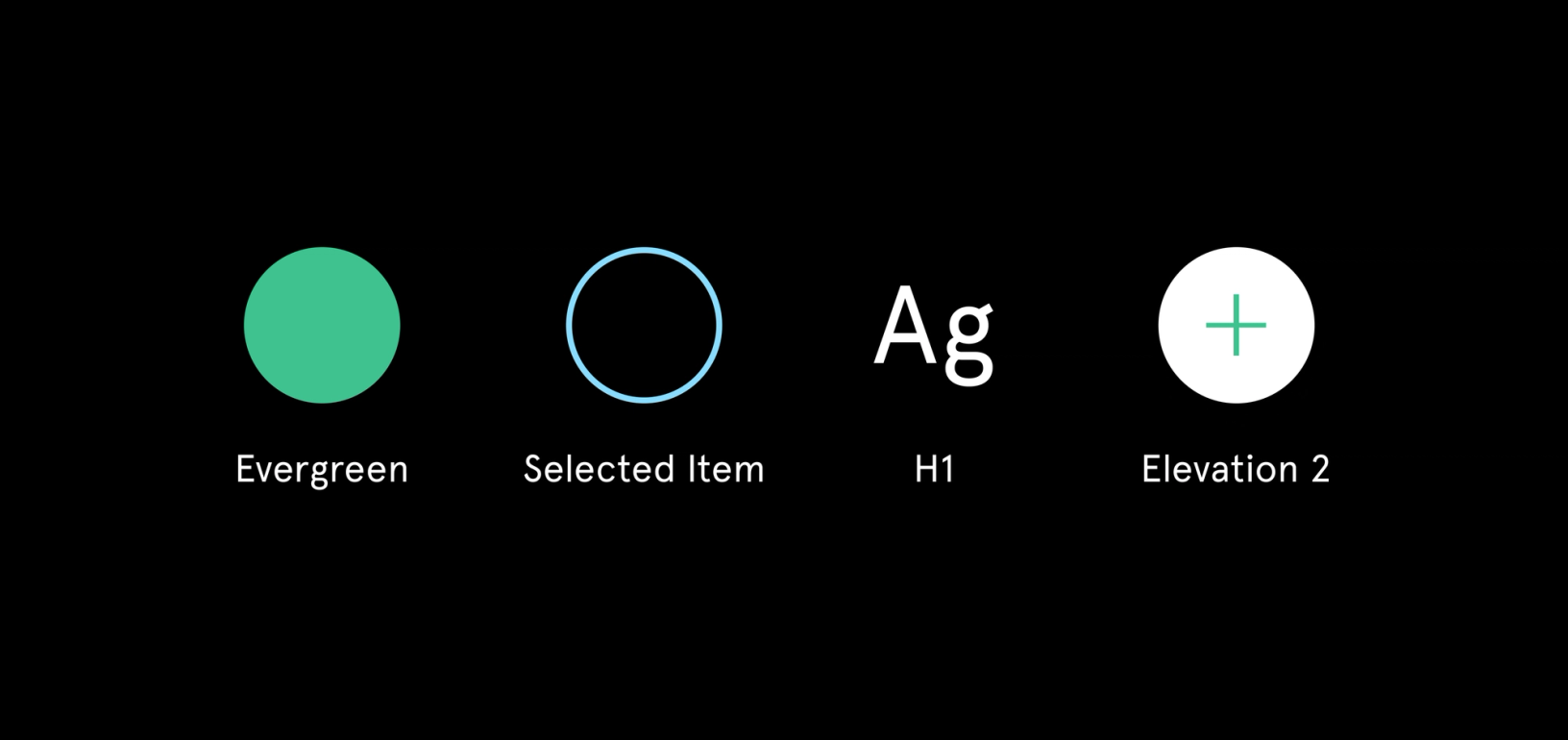 Figma Styles beta: A new way to apply text and layer attributes | Figma ...