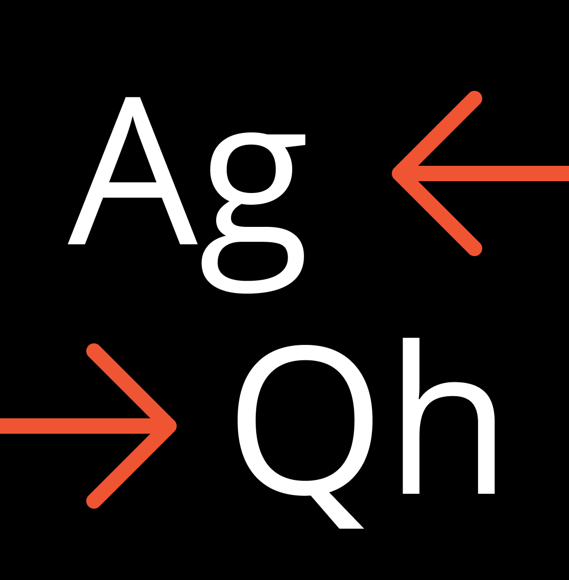 Open Sans Google Font Pairings