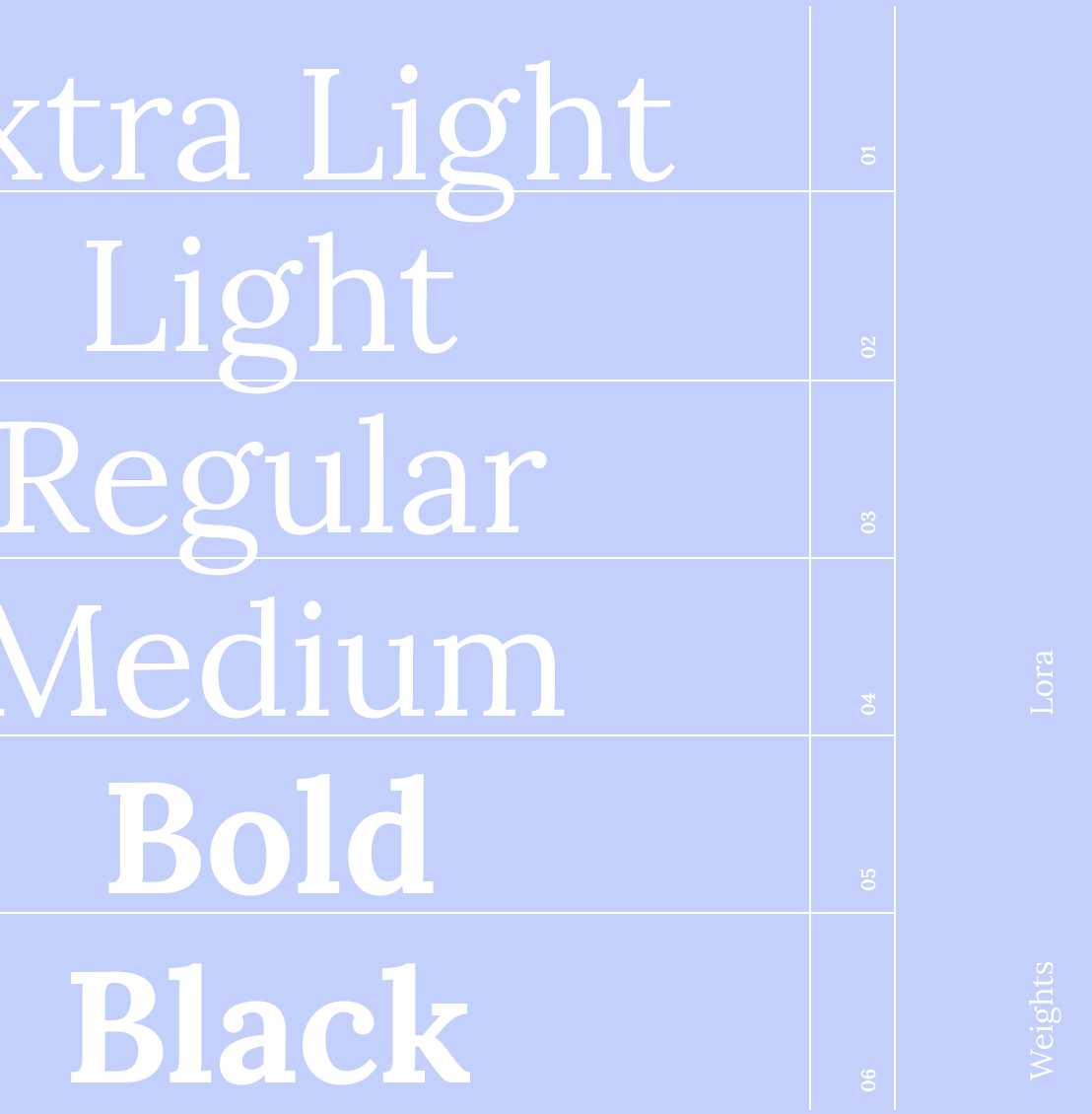 Lora Google Font Pairings