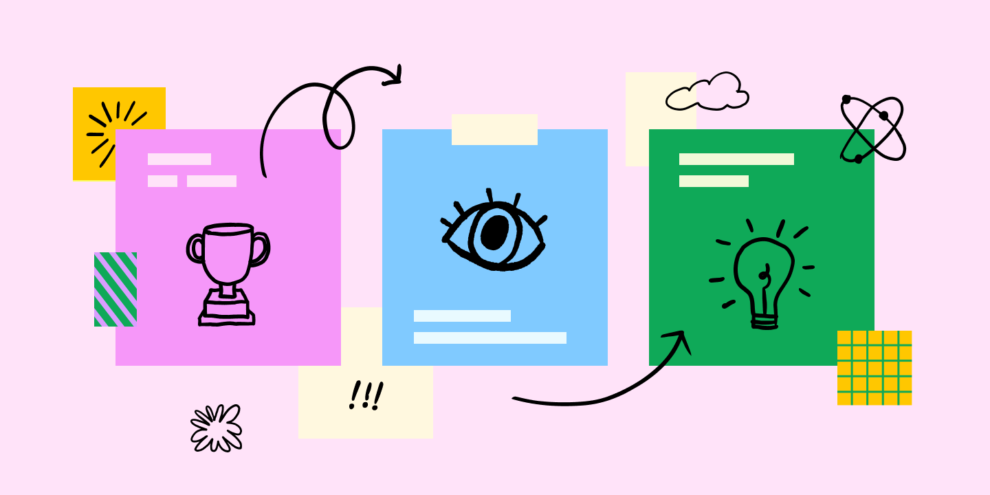 12 Powerful Vision Statement Examples | FigJam