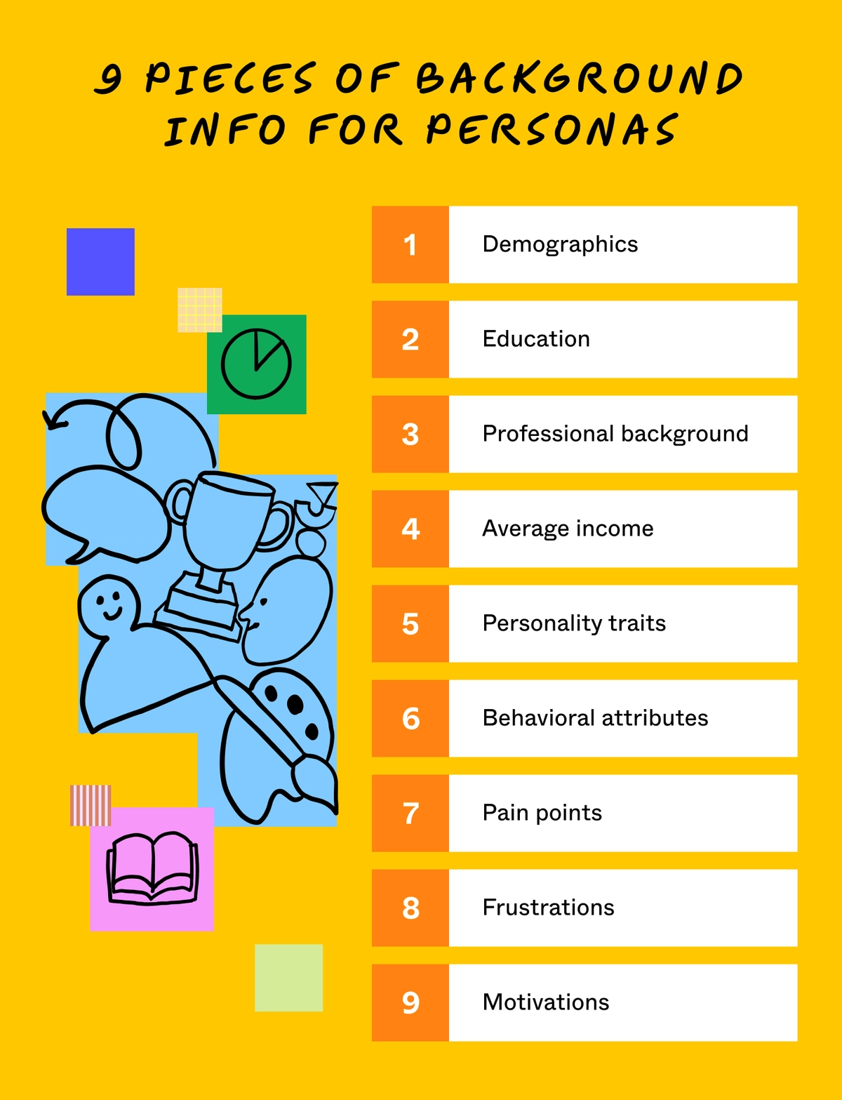 How To Create a Persona in Five Steps | Figma