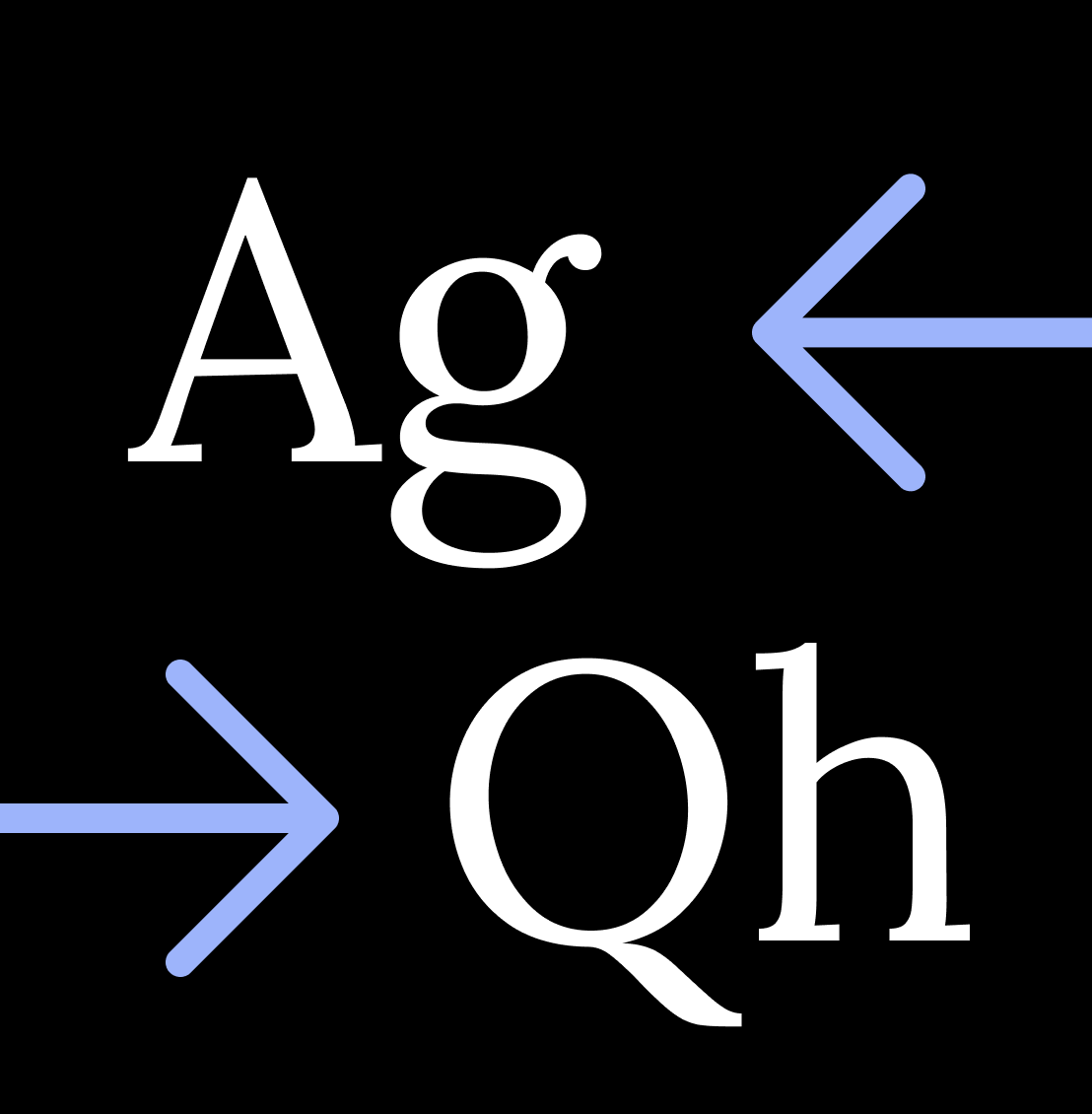 Lora Google Font Pairings