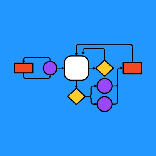 Level 2 Data Flow Diagram | Free Template | FigJam