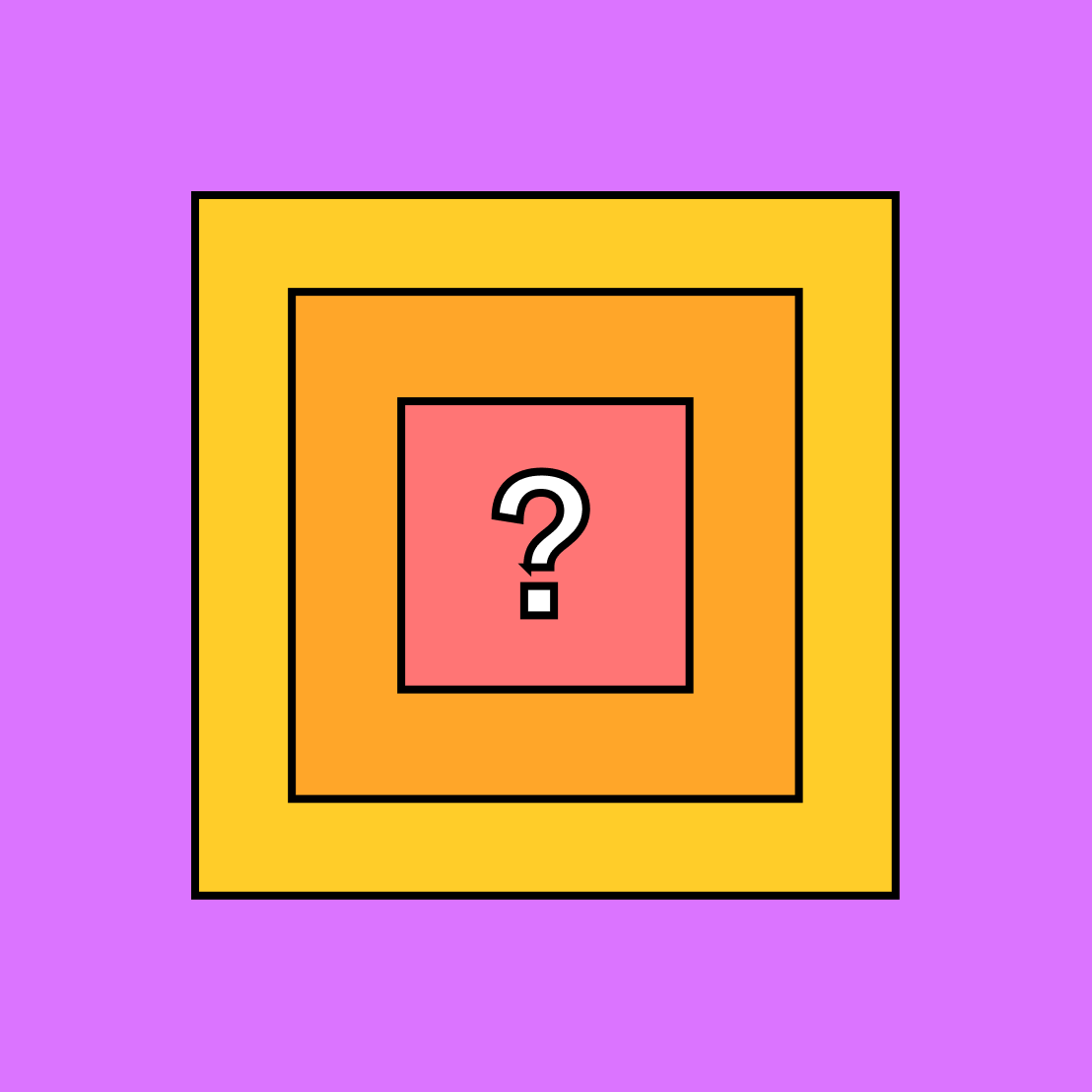 Free What, So What, Now What Template | FigJam