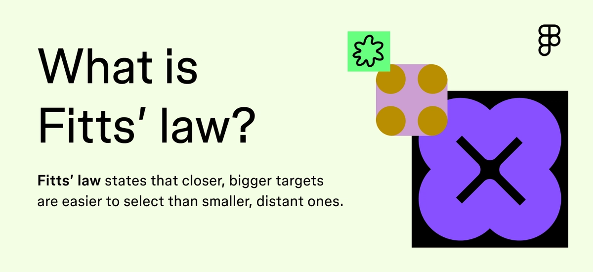 What Is Fitts’ Law? | Figma