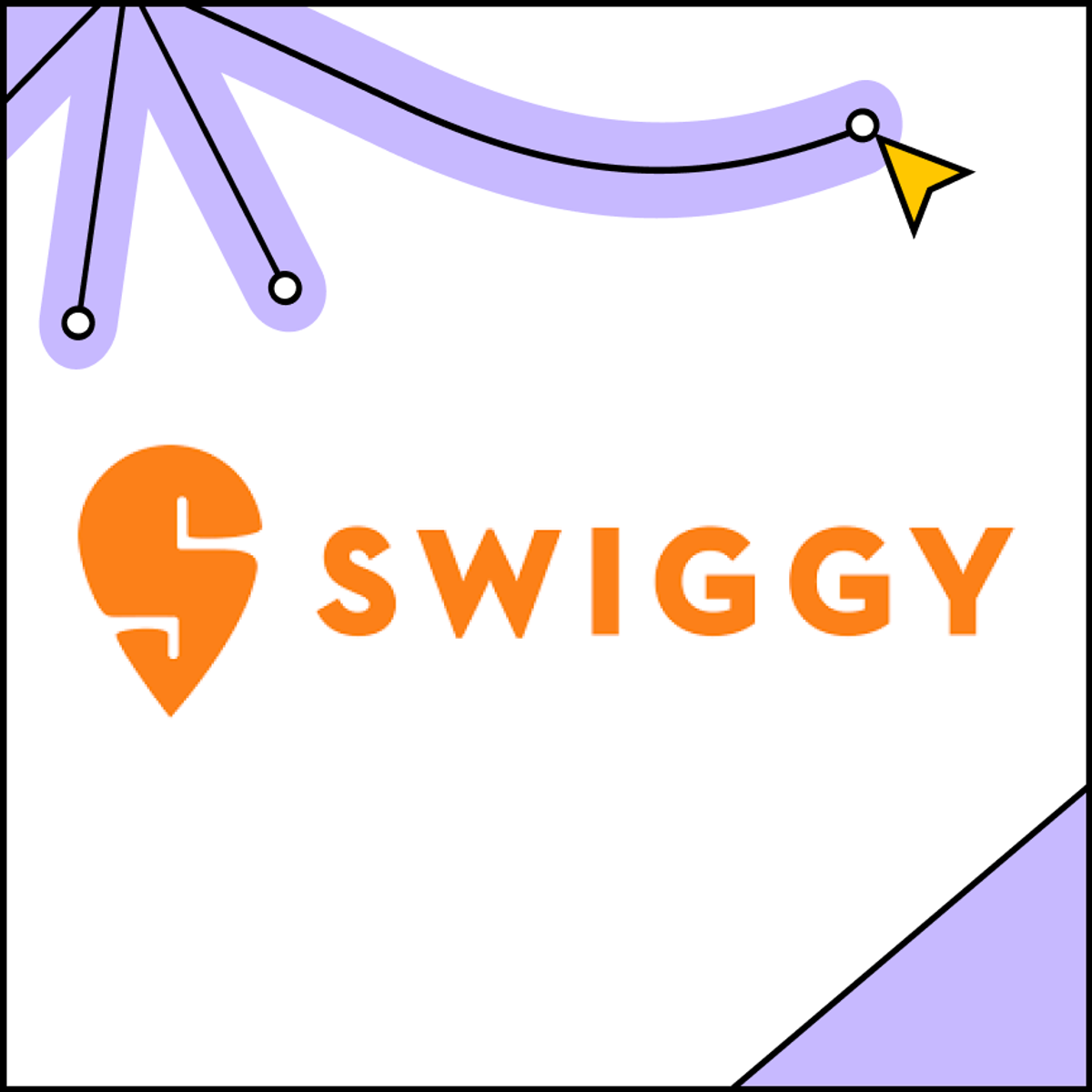 Swiggy rolls out features 50% faster with Figma