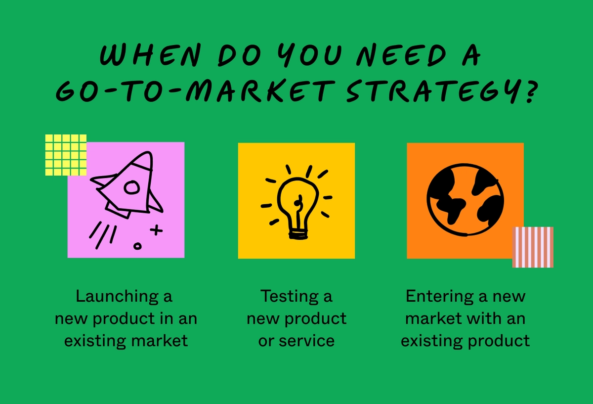 What Is a Go-To-Market Strategy? + How To Build One | Figma