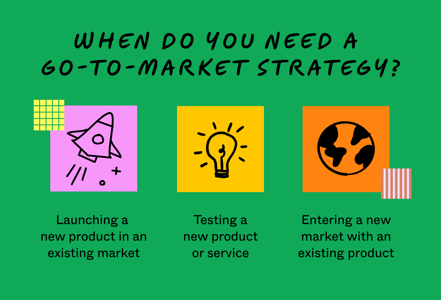 What Is a Go-To-Market Strategy? + How To Build One | Figma