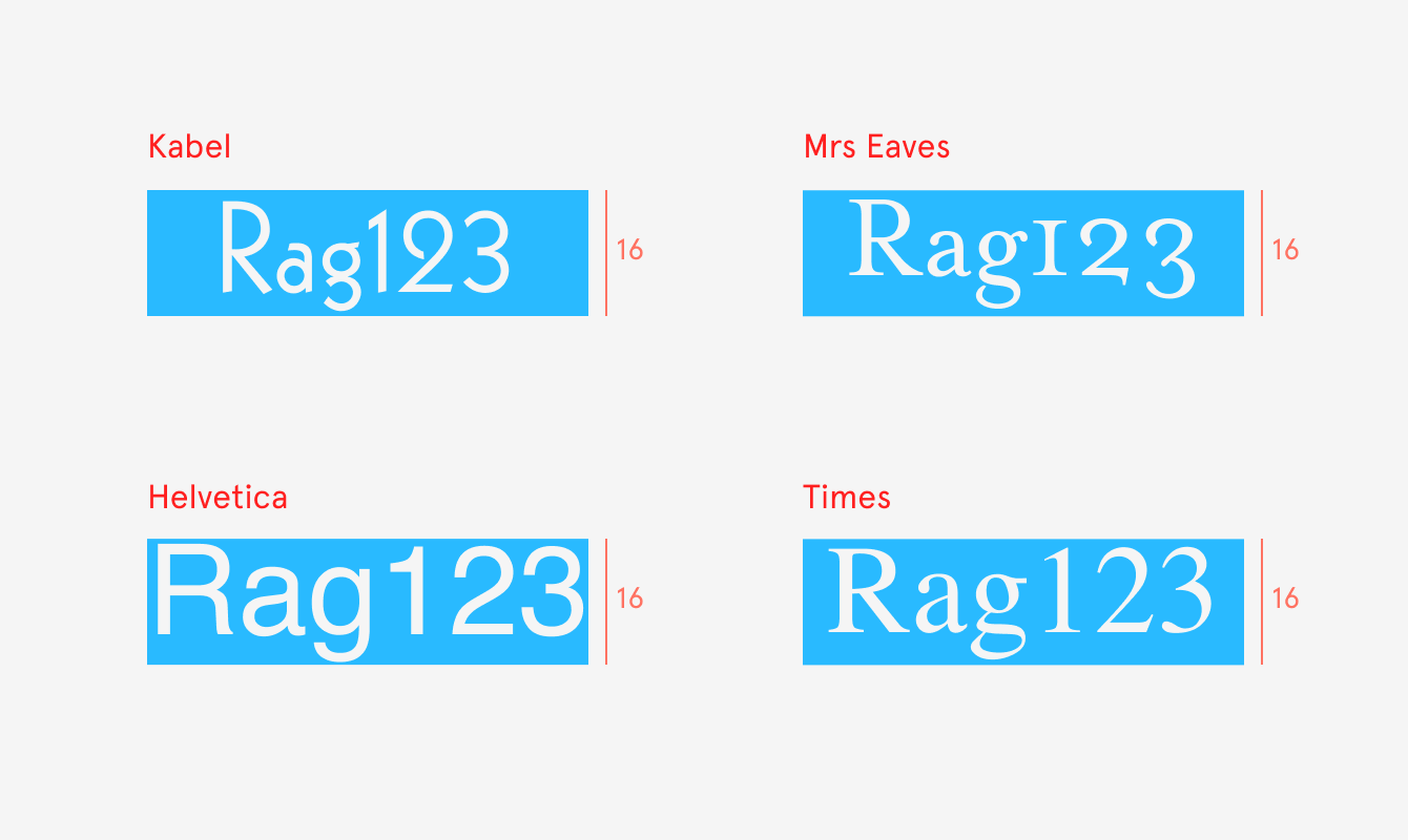Getting to the bottom of line height in Figma | Figma Blog