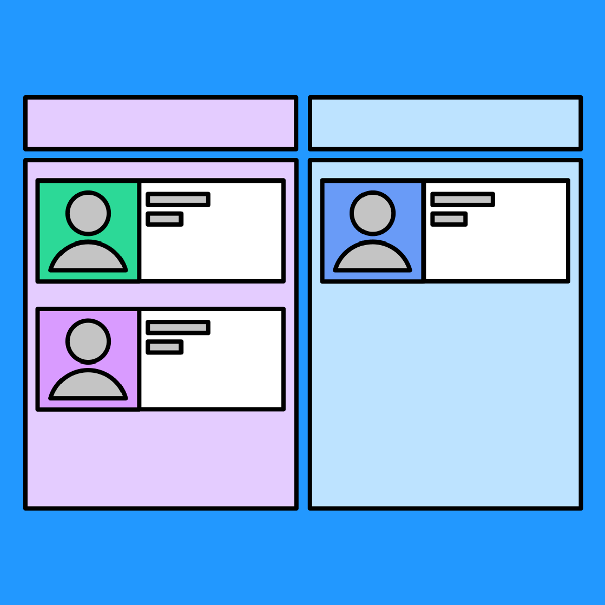 Hiring Process Flowchart | Free Template | FigJam