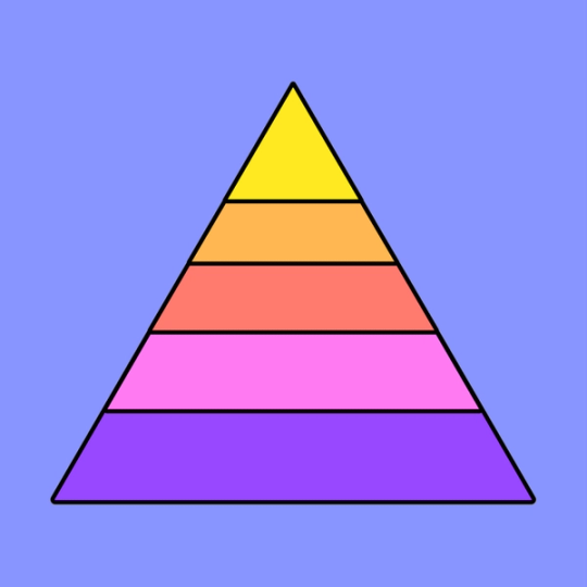 Pyramid Template | Free Pyramid Diagram Example | FigJam