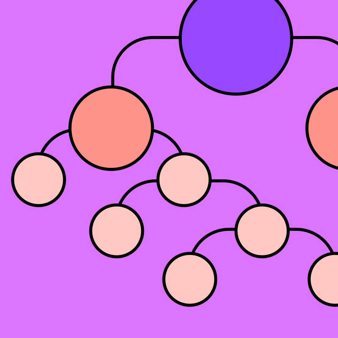 Spider Diagram Template | Free Example | FigJam