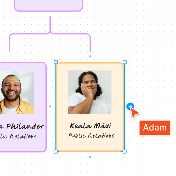 Free Organizational Chart Maker | FigJam by Figma