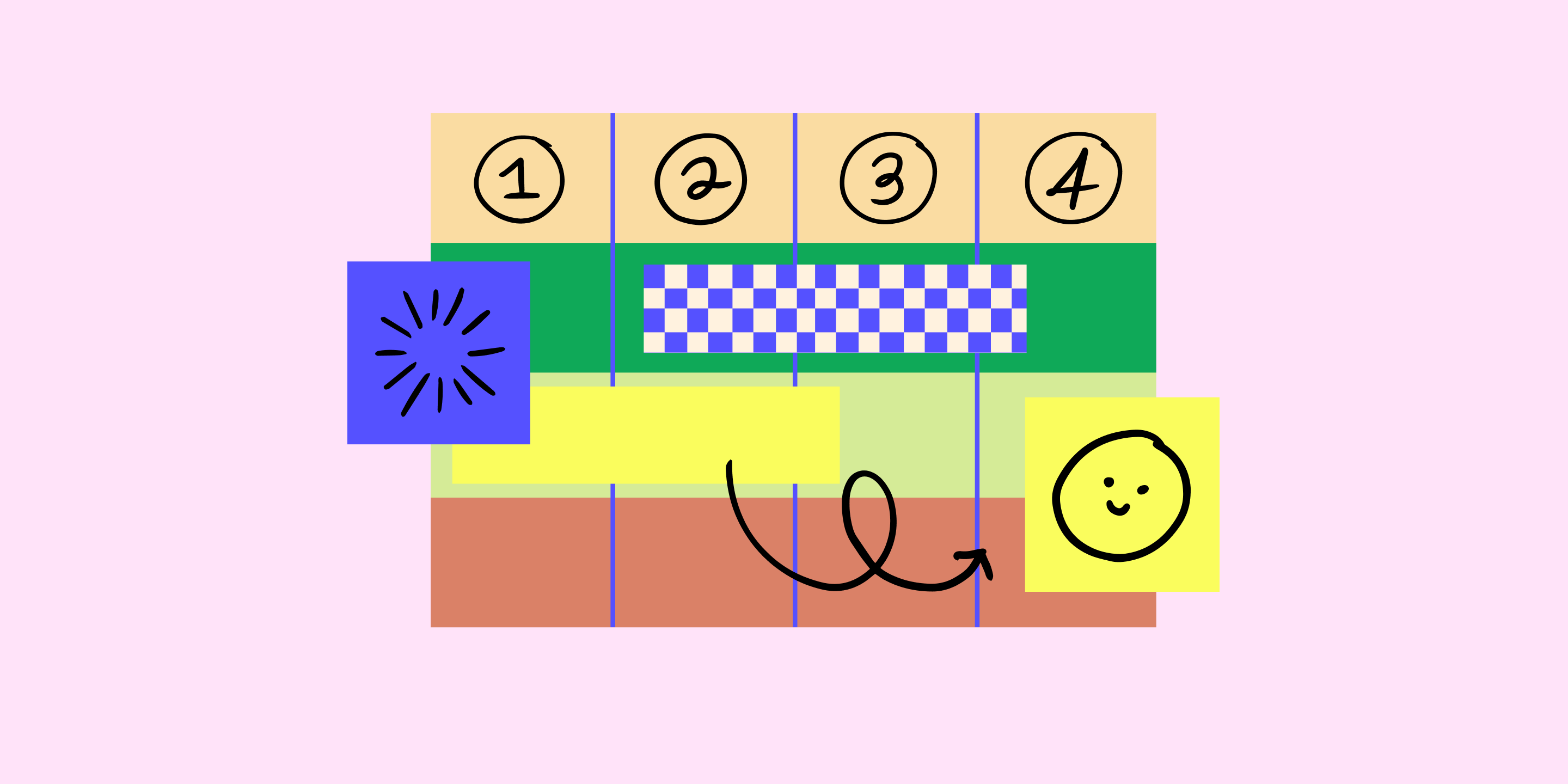 How To Create A User Journey Map: Examples + Template | FigJam