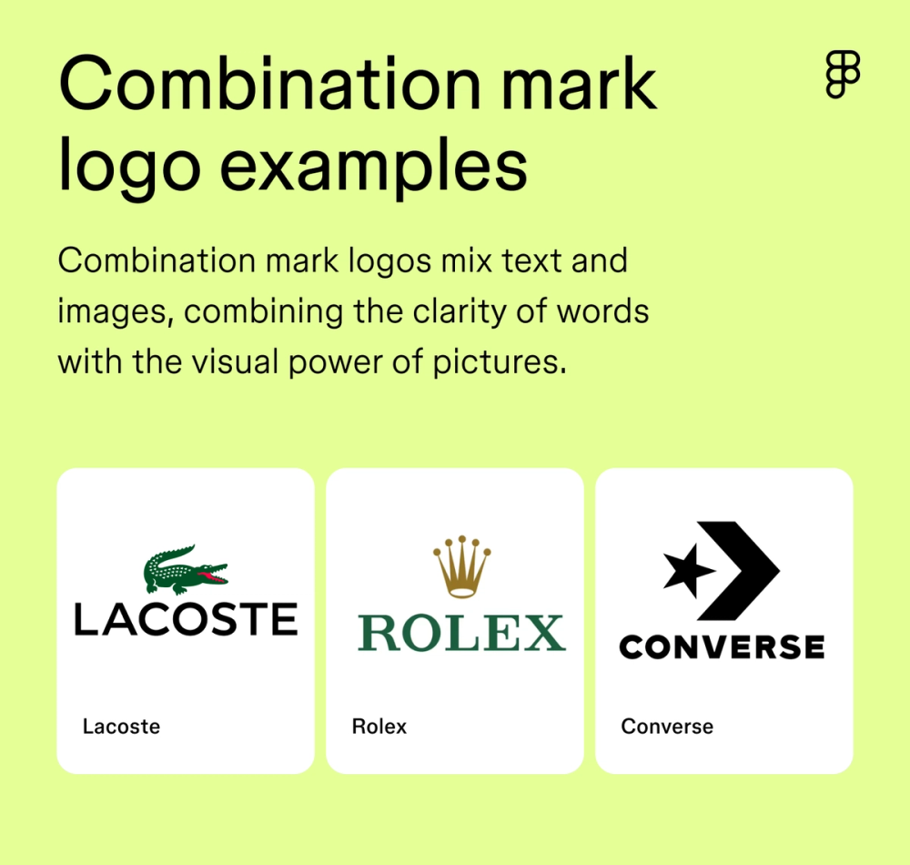 12 Types of Logos To Express Your Brand’s Identity | Figma