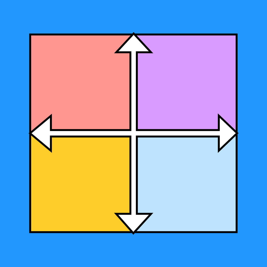 Brace Map | Free Template | FigJam