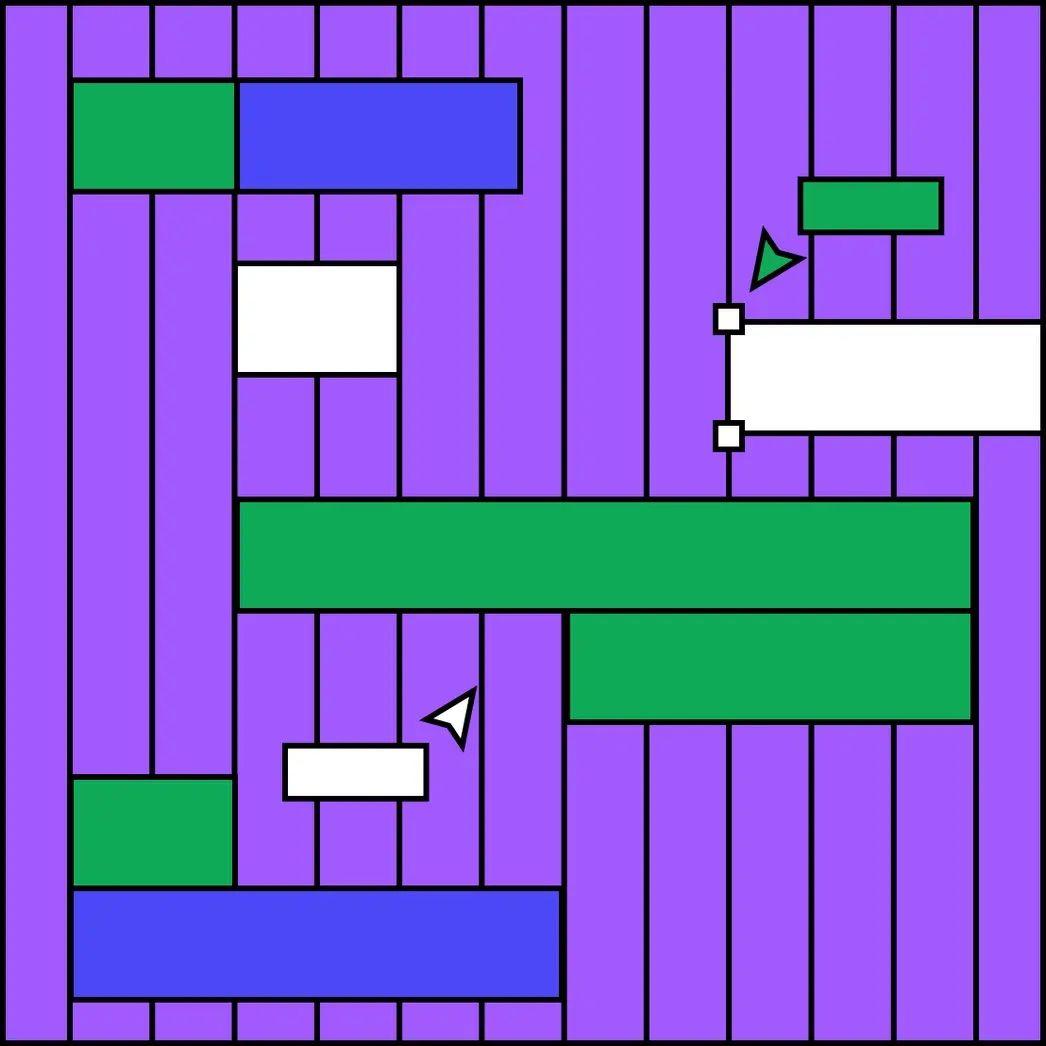 Kostenlose RACI-Matrix-Vorlage | Anpassbar | FigJam