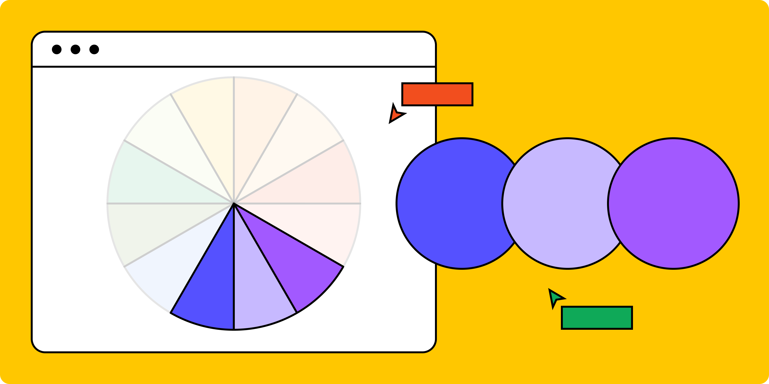 Analogous Colors Definition & Examples | Figma