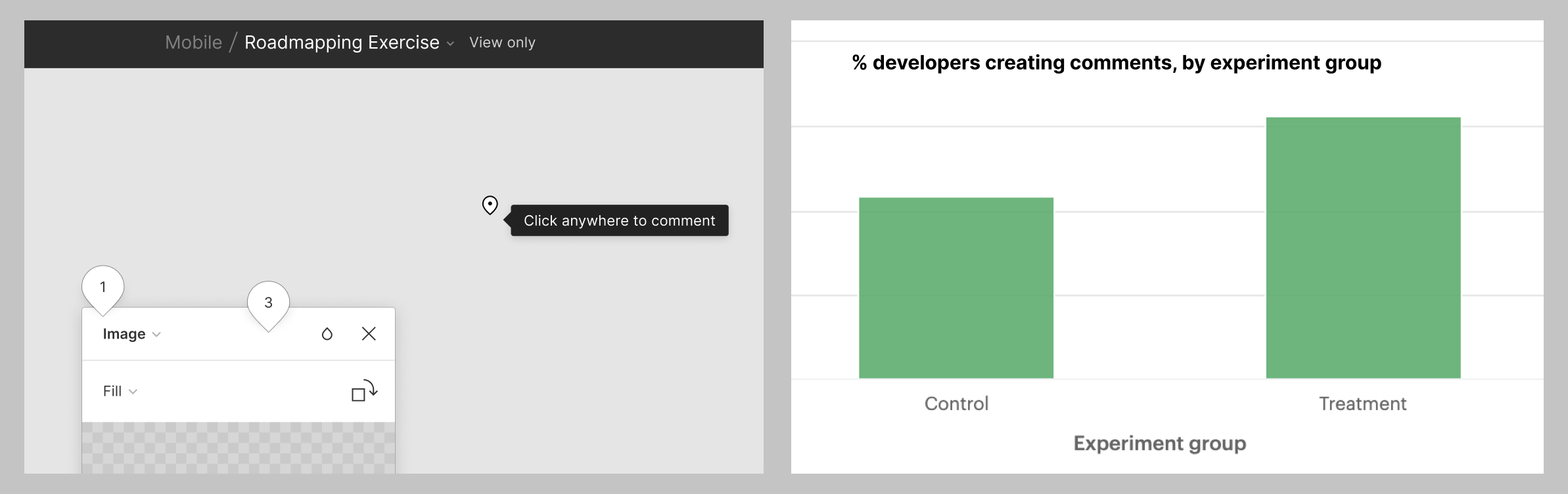 From experiment to launch: how data shaped a new comments experience ...