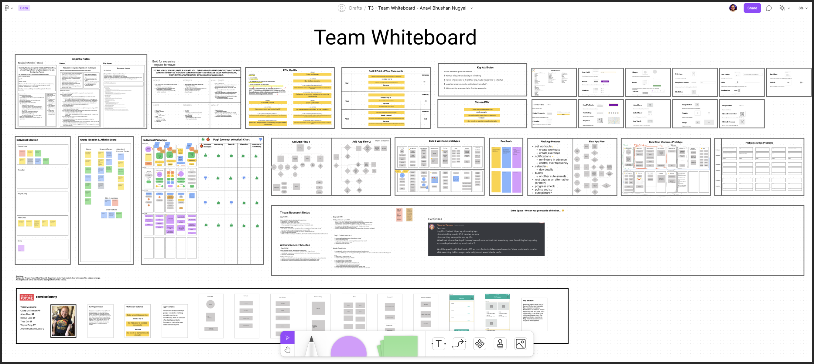 Rethinking a design thinking workshop for good | Figma Blog