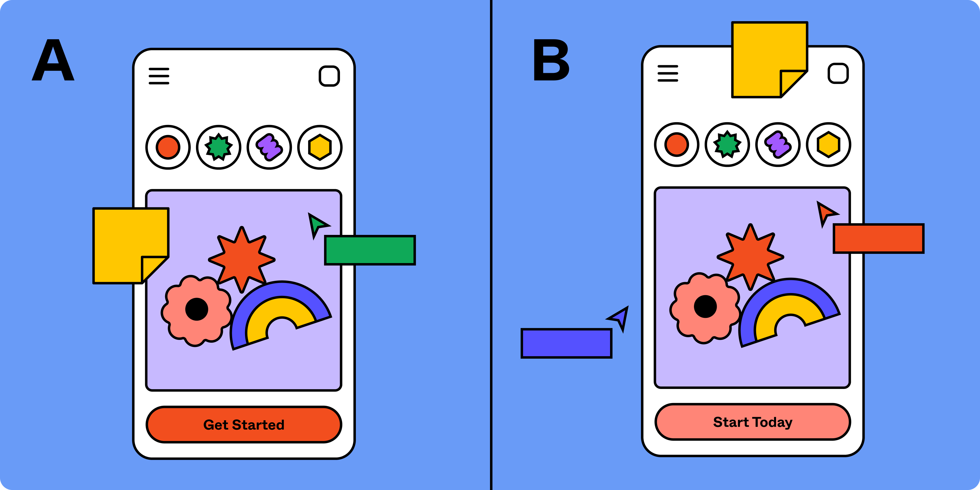 A/B Test Definition & Examples | Figma