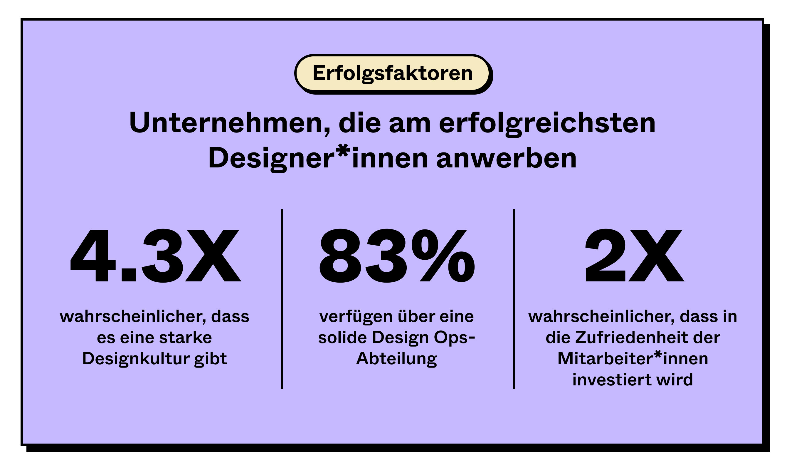 Designer*innen gewinnen: So entscheidend ist die Designkultur