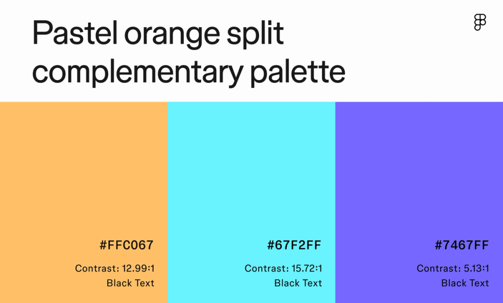 6 Types of Color Palettes: Definition, Examples, + Tips | Figma