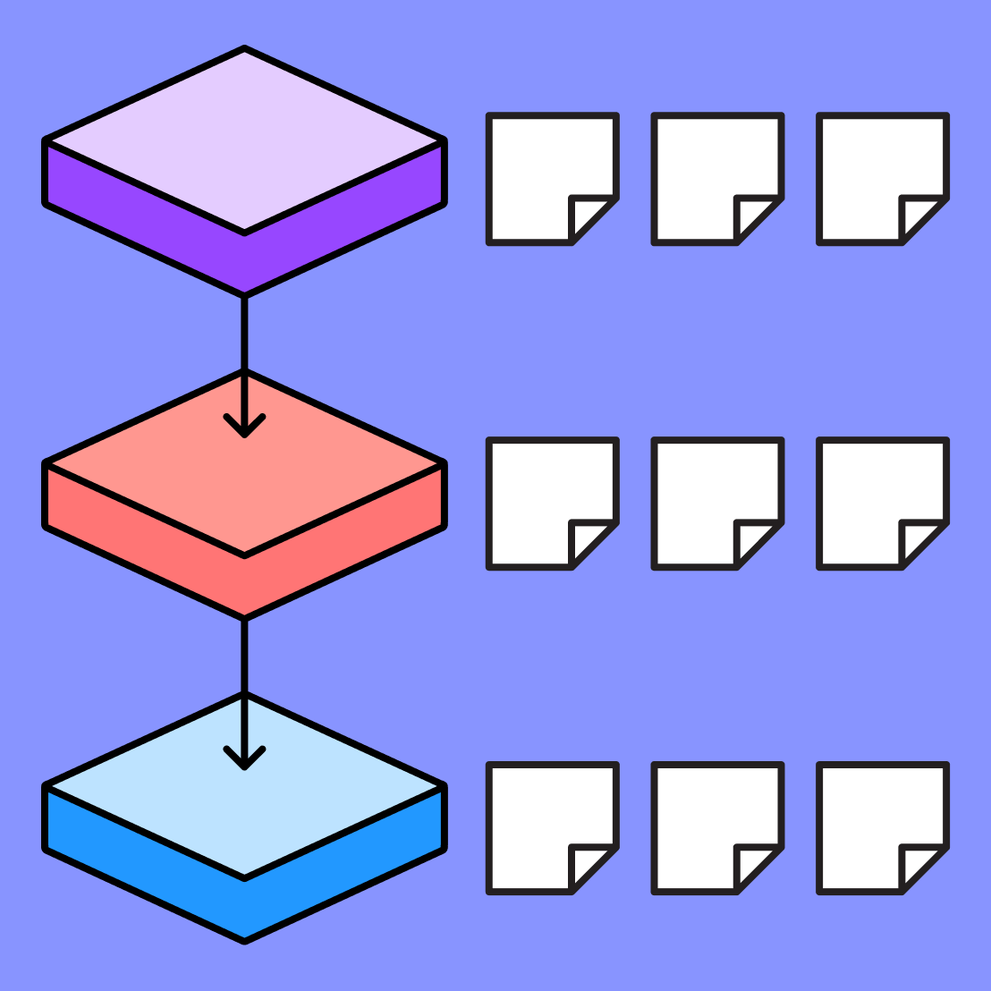 Tech Stack Diagram | Free Template | FigJam