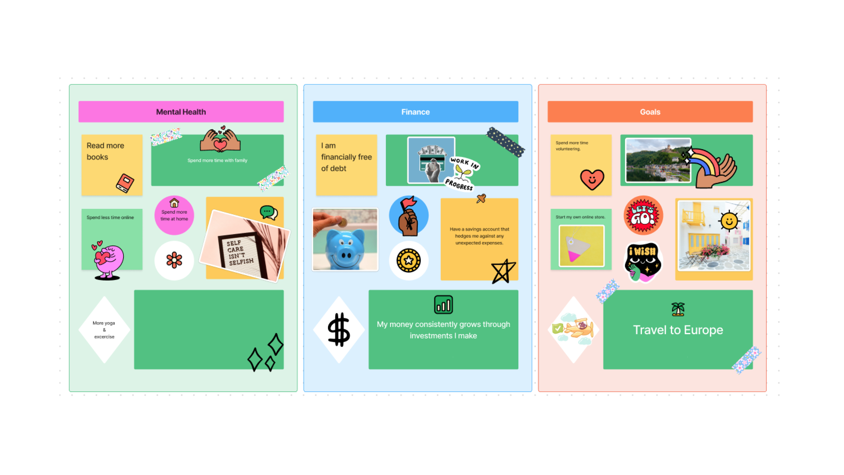 Modelo de vision board | Amostra grátis de vision board | FigJam