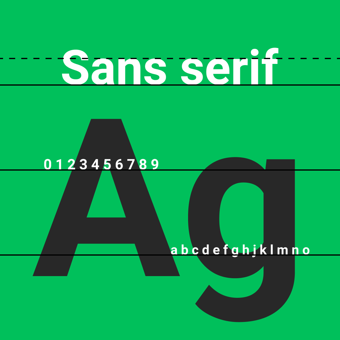 Sans serif fonts | Figma font types