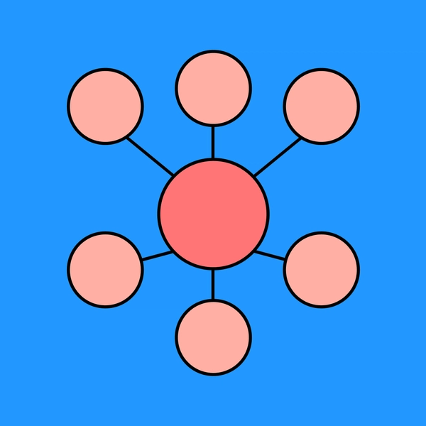 Bar Graph Example | Free Template | FigJam