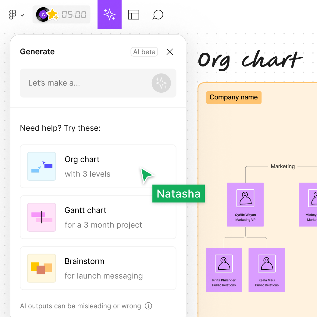 Créez Votre Organigramme En Ligne Gratuit Avec FigJam | Figma