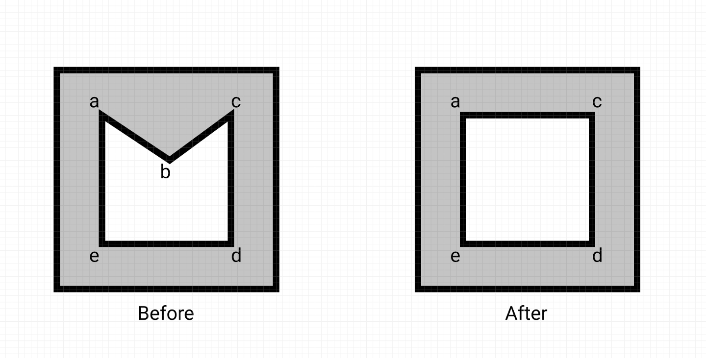 Delete and Heal for Vector Networks | Figma Blog