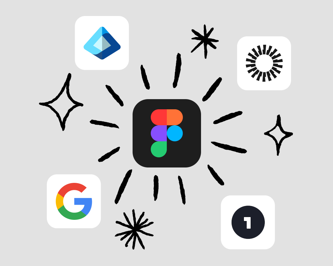 Figma Organization | Building Products at Scale