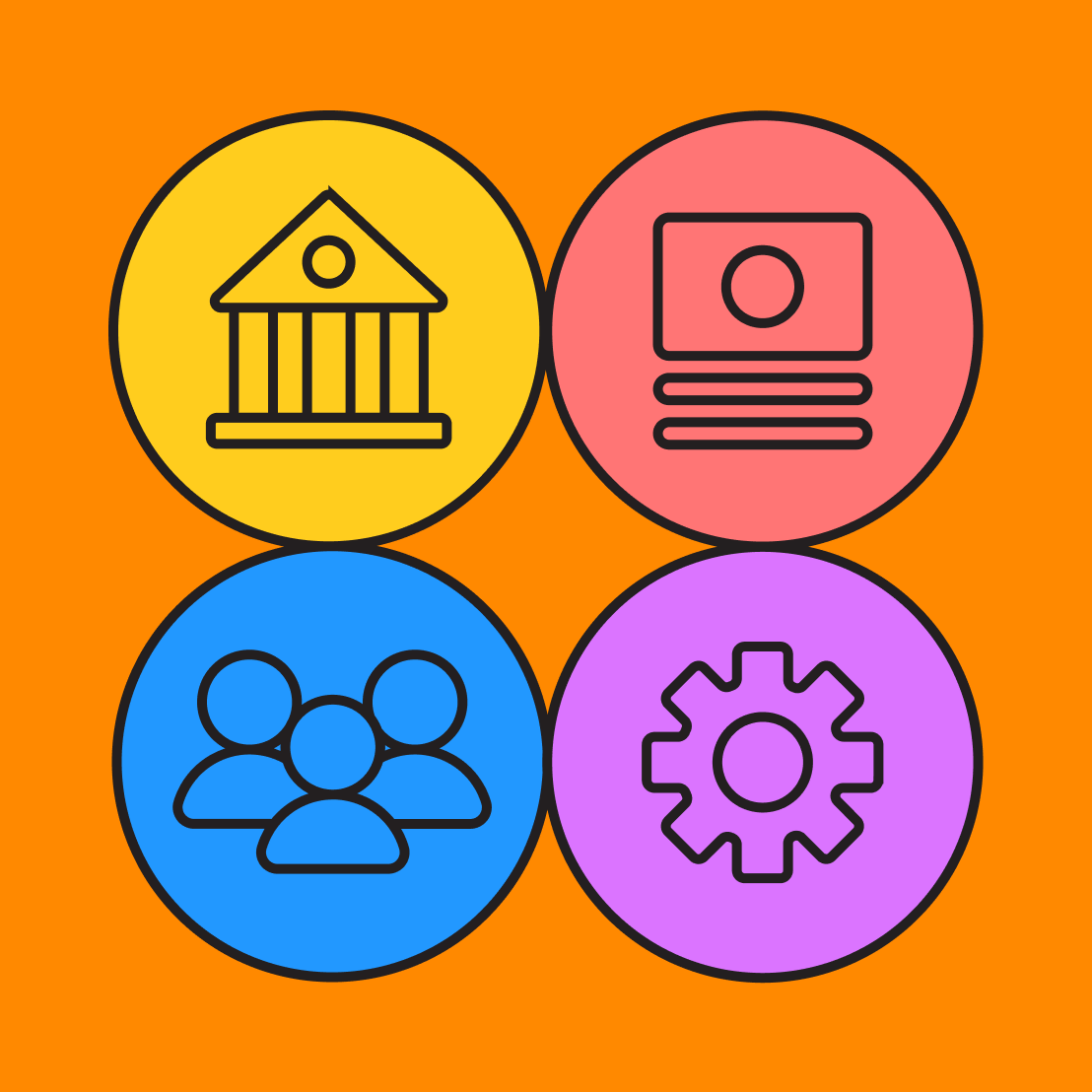 PEST Analysis Example | Free Template | FigJam