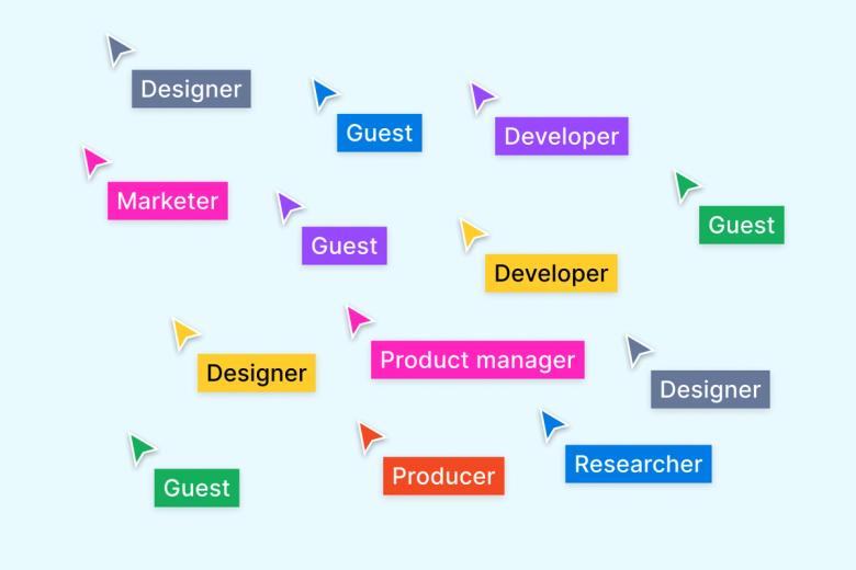 Jamboard Alternative - Switching to FigJam | Figma