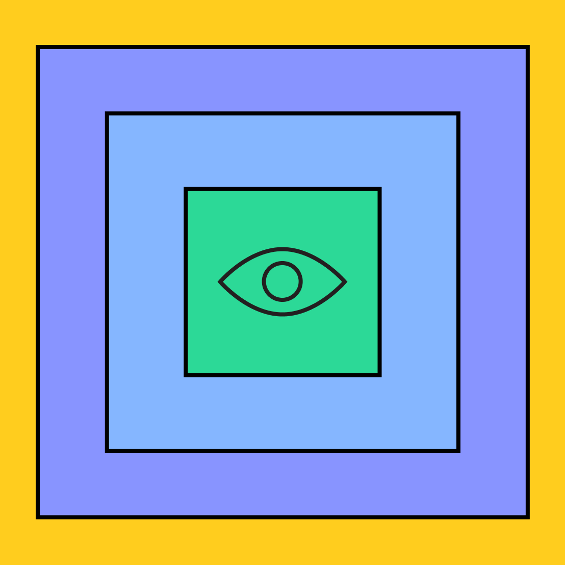 Johari Window Example | Free Template | FigJam