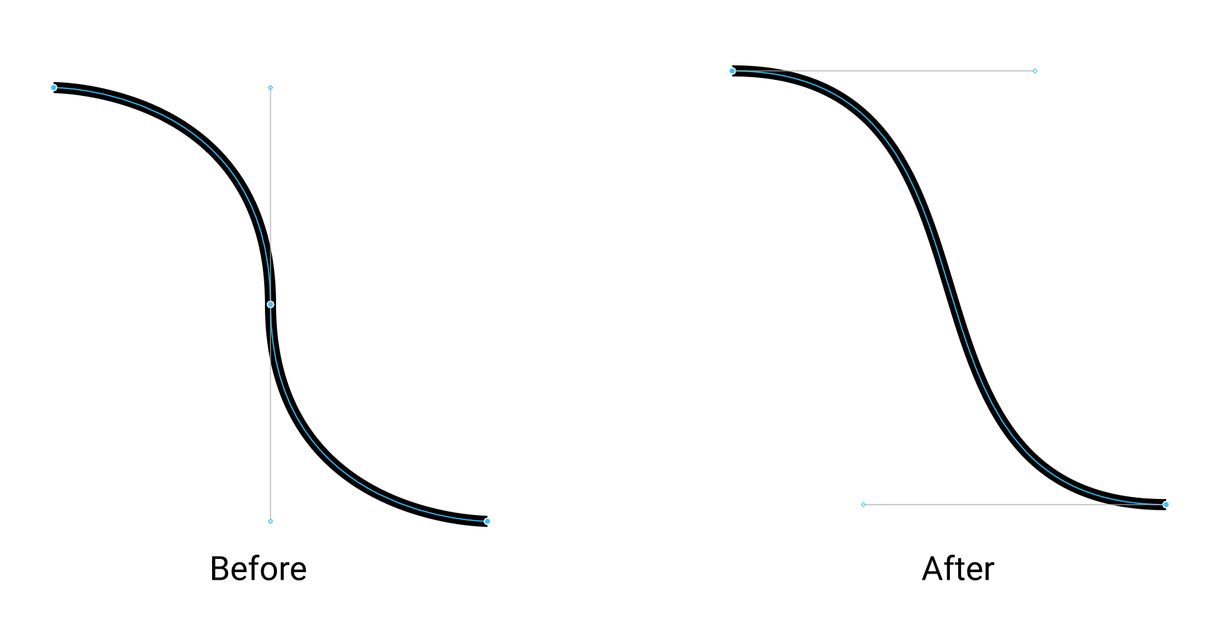 Delete and Heal for Vector Networks | Figma Blog