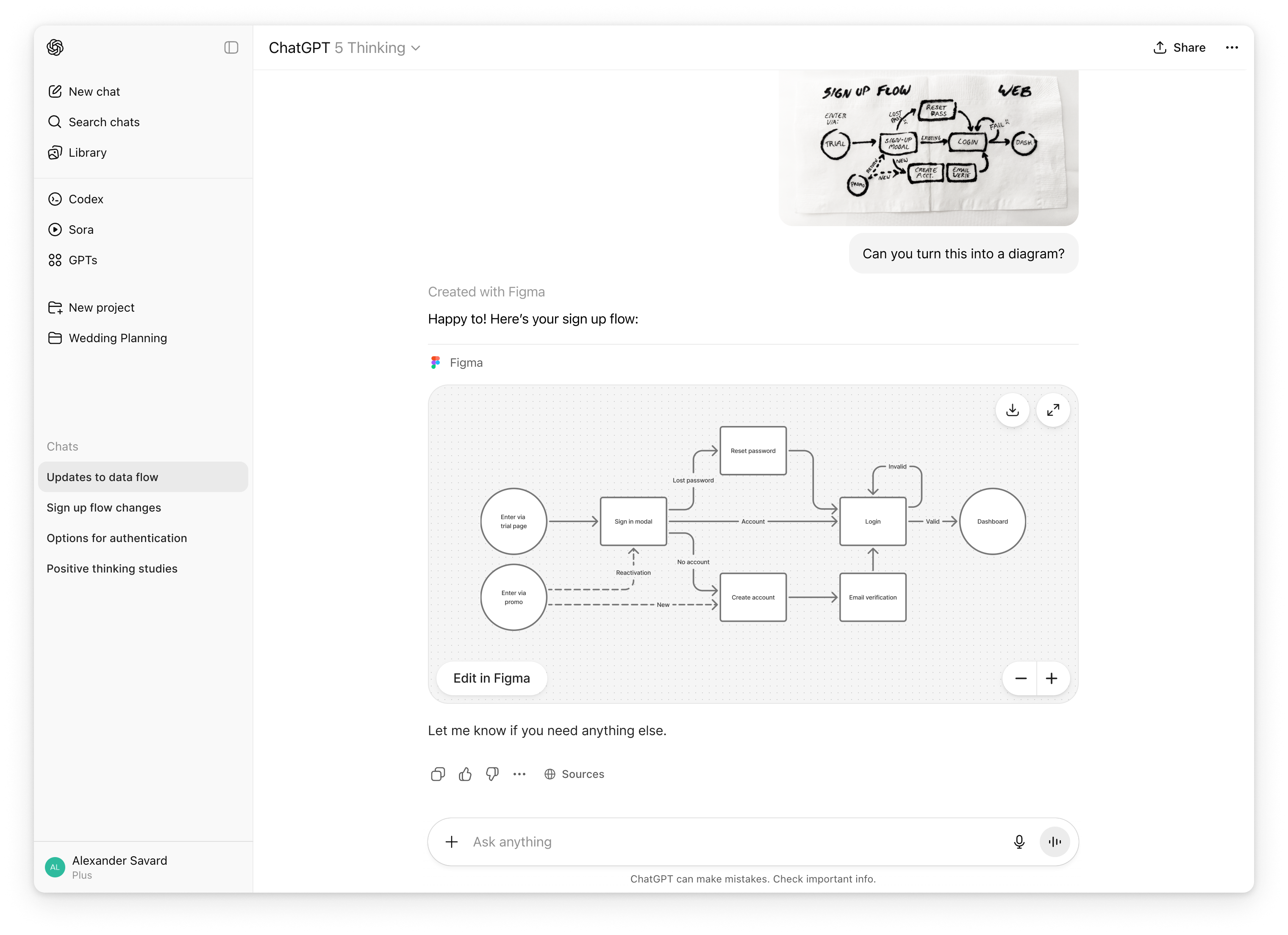 Figma product news & release notes