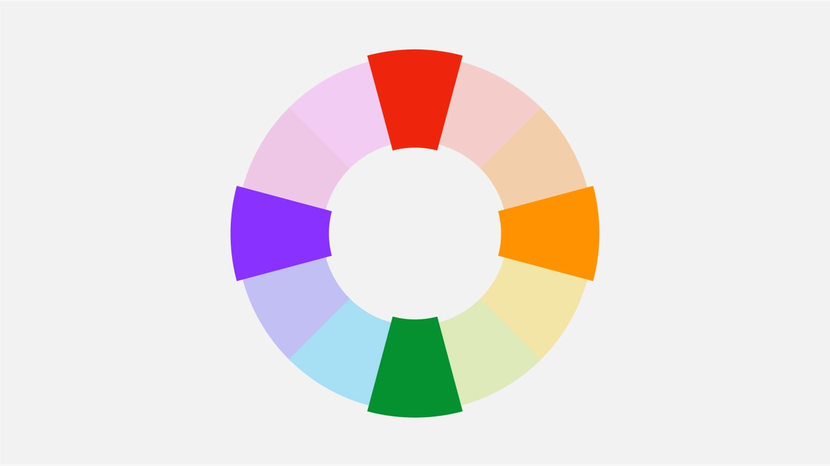 Color Wheel - Complimentary Color Generator | Figma