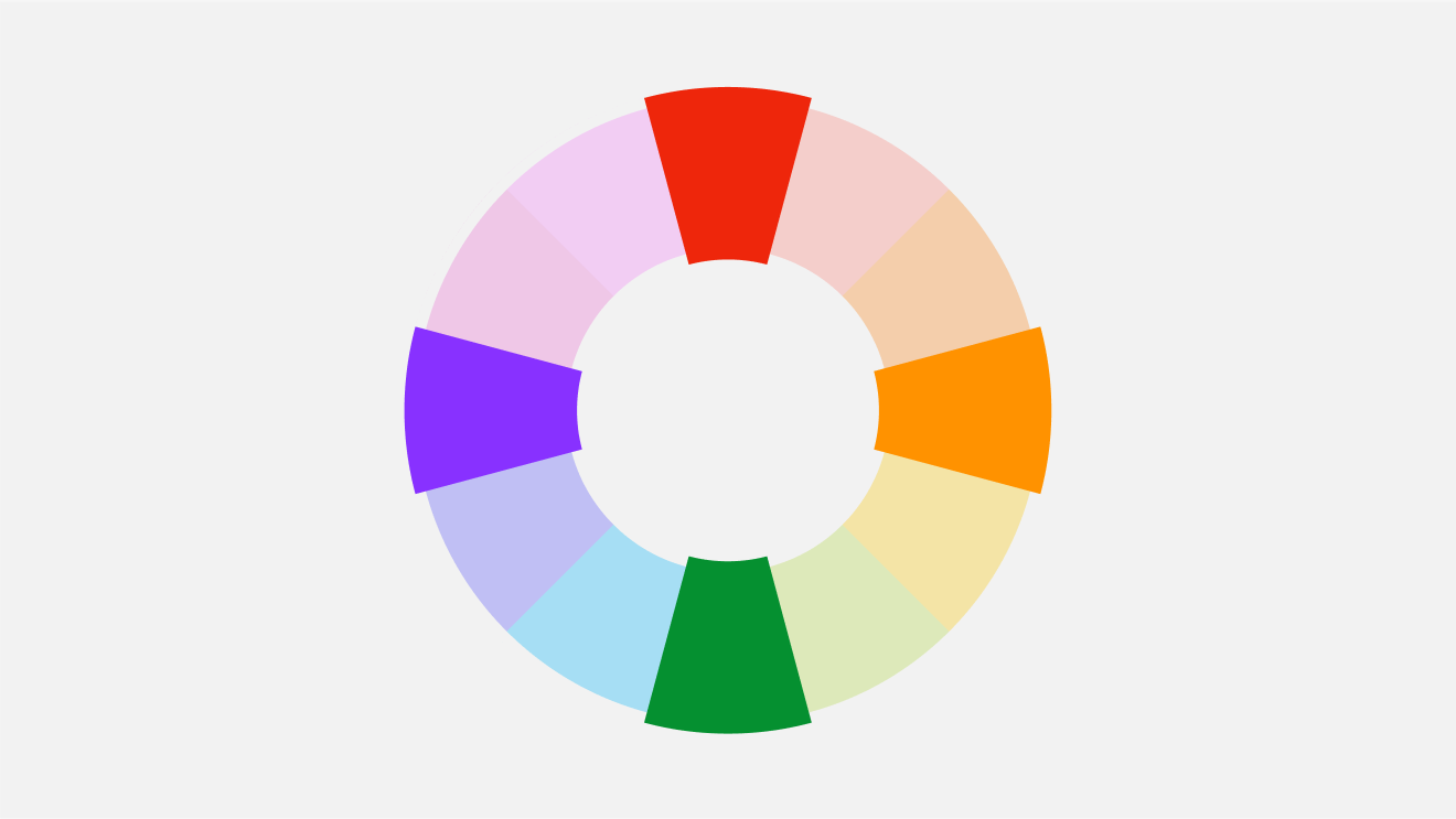 Color Wheel - Complimentary Color Generator | Figma