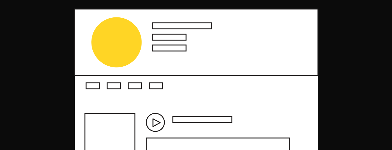 Soundcloud banner sizes & profile picture dimensions