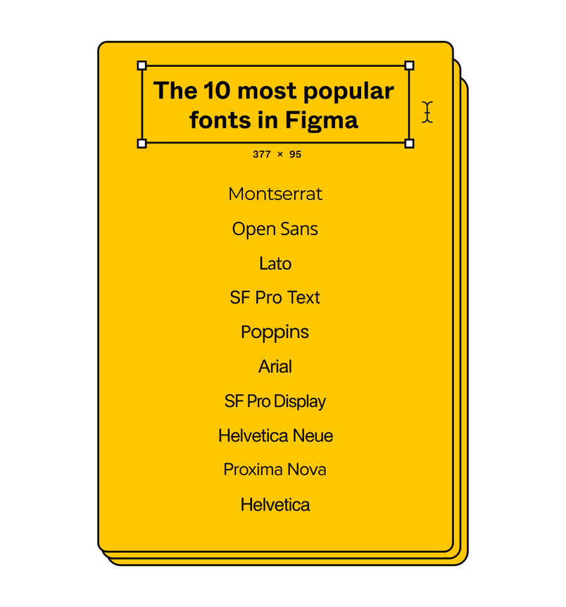 Made in Figma, 2019: Design by the numbers | Figma Blog