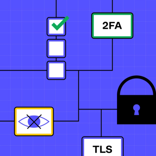 Figma Security | Peace of Mind by Design